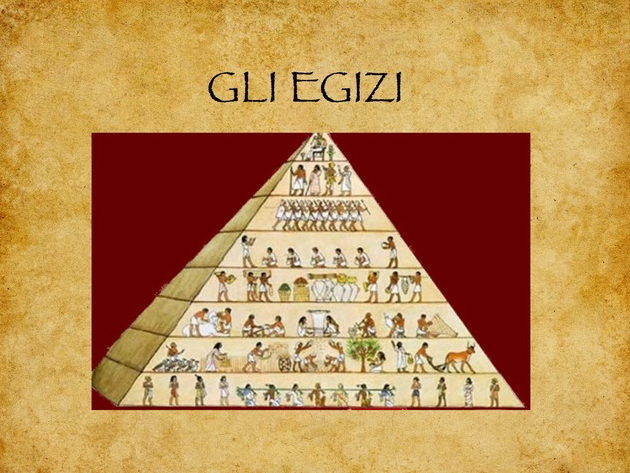 Gli egizi. Ilaria Scotto di Perrotolo.