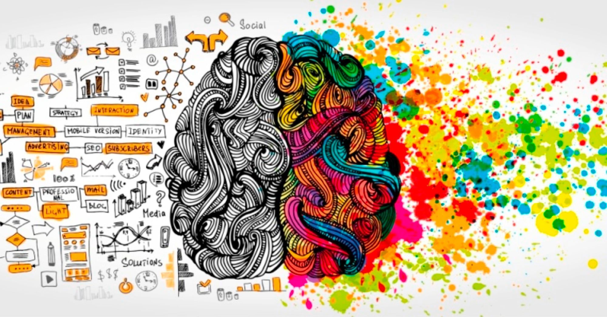 Le scienze umane les | Genially