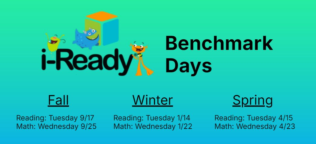 I-Ready Challenge | Genially