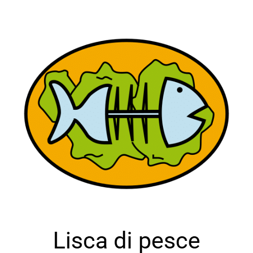 DRAG AND DROP RACCOLTA | Genially