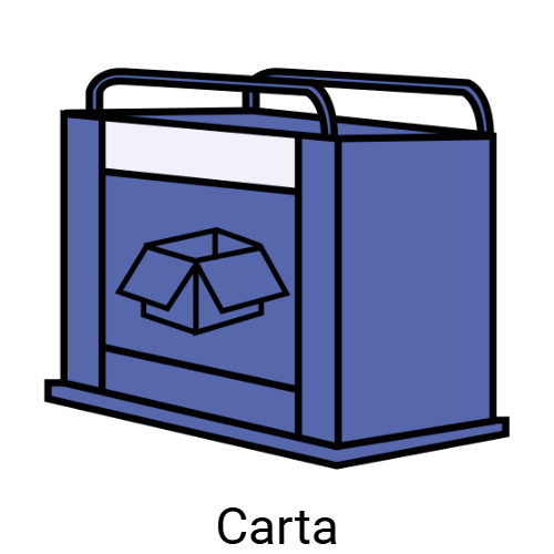 DRAG AND DROP RACCOLTA | Genially