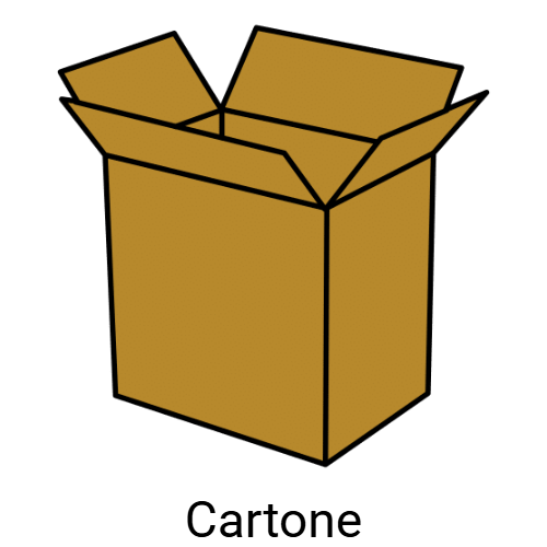 DRAG AND DROP RACCOLTA | Genially