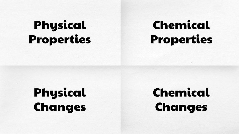 Physical & Chemical Changes Foldable | Genially
