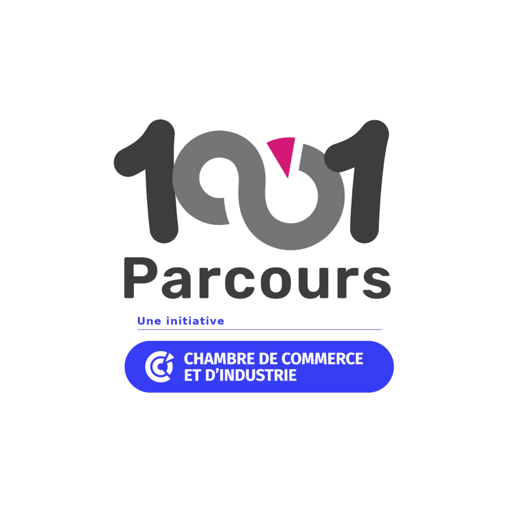 exemples d'application | Genially