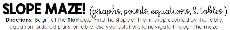 Slope Maze - graphs, points, equations, tables | Genially