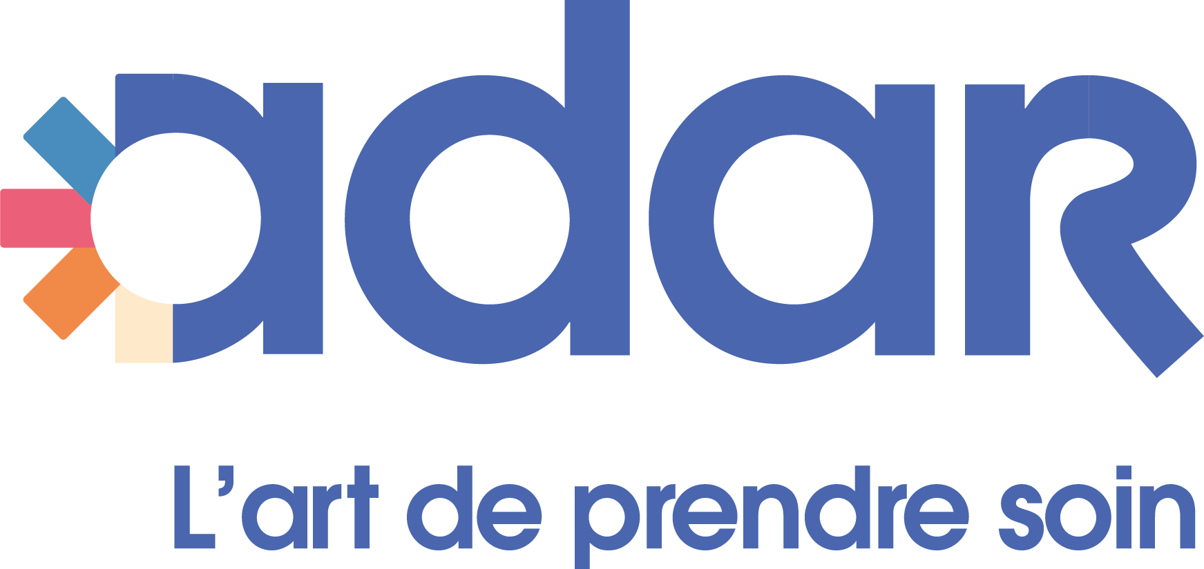 Séquence 2 | Genially