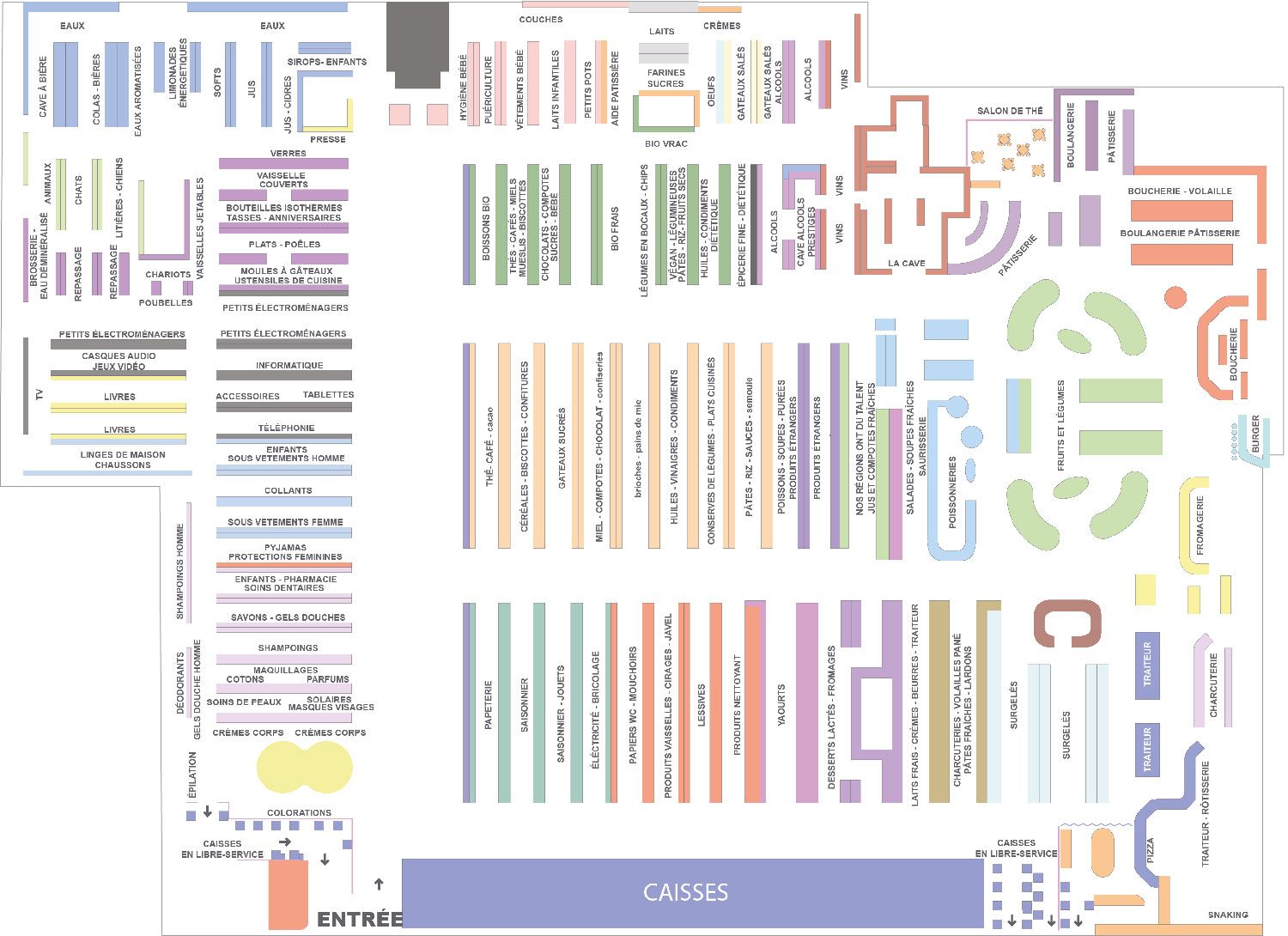 Zone chaude zone froide | Genially
