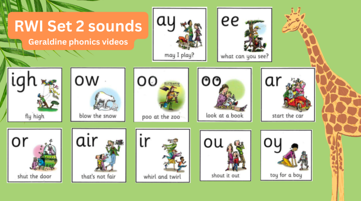 RWI Set 2 | Genially