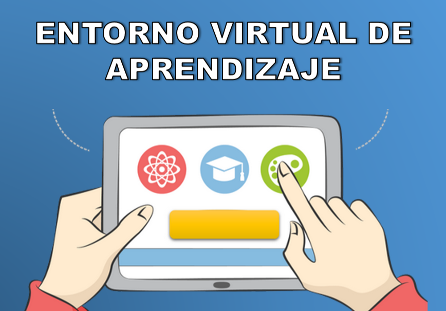 Entorno Virtual de Aprendizaje (Classroom) | Genially