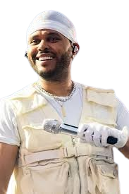 The weeknd quiz | Genially