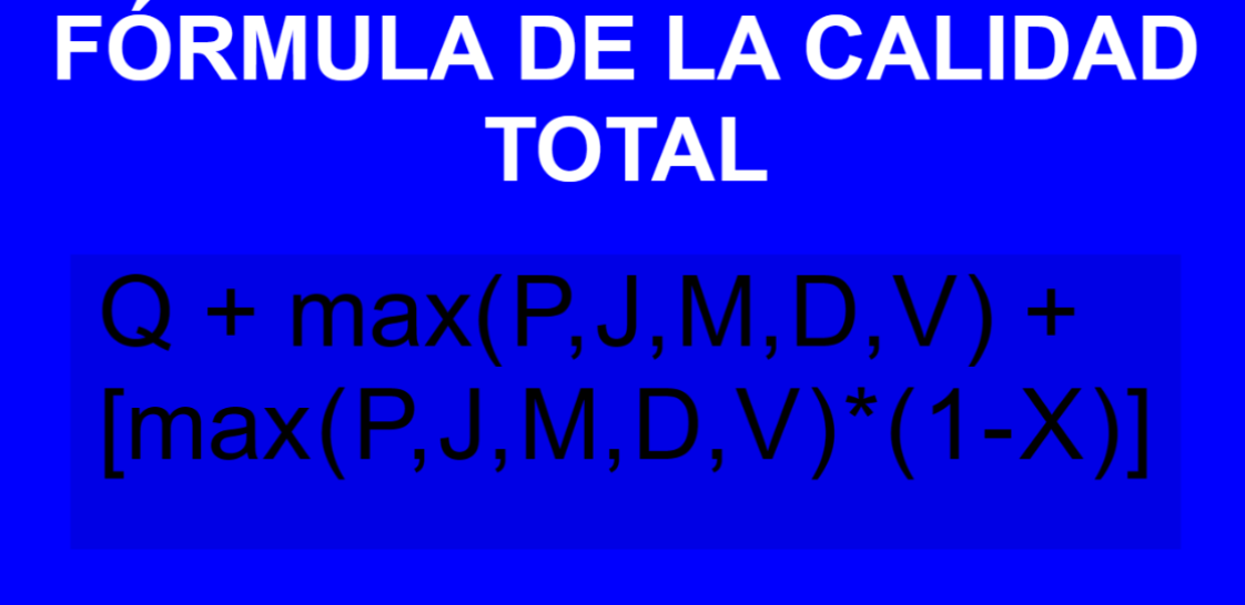 FÓRMULA DE LA CALIDAD TOTAL | Genially