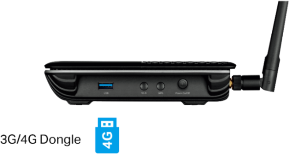 Tipos de modem | Genially