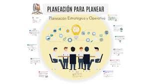 modelos de planeación | Genially