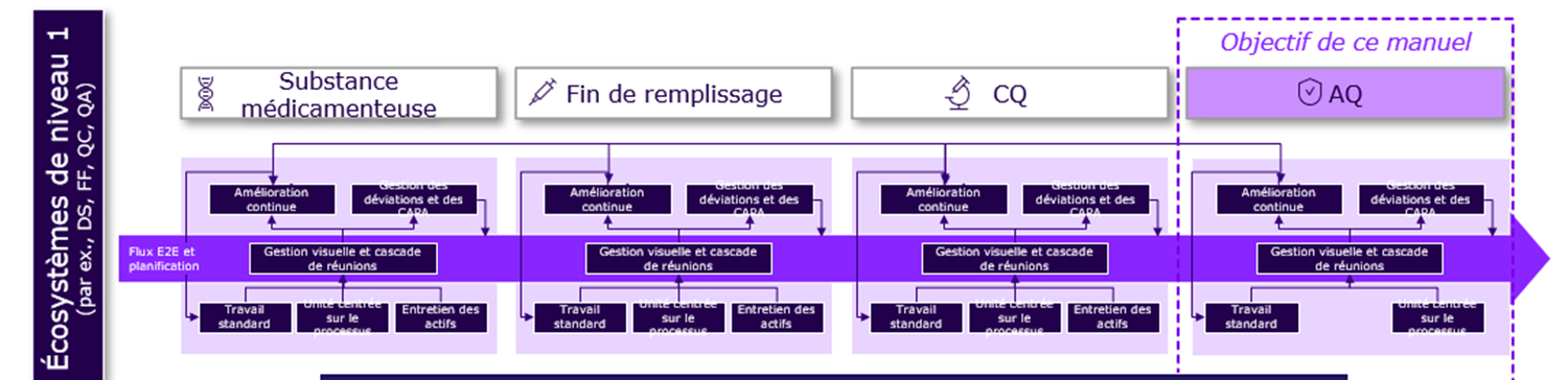 Soutenance alternance