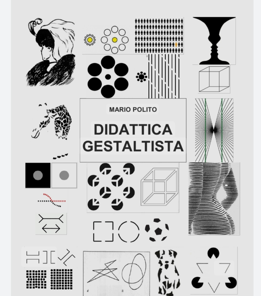 Mapa Mental Teoria de la gestalt | Genially