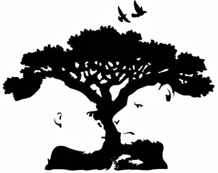 Mapa Mental Teoria de la gestalt | Genially