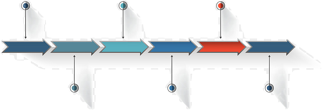 Steele_Curriculum Map Foundations