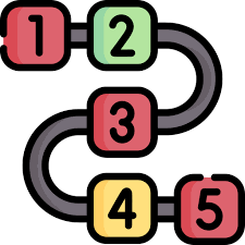 Steele_Curriculum Map Foundations