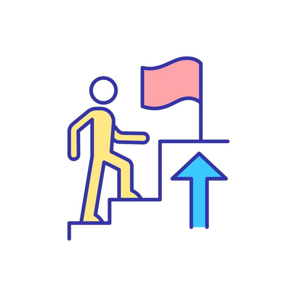 Procesador de textos. Nivel avanzado. | Genially