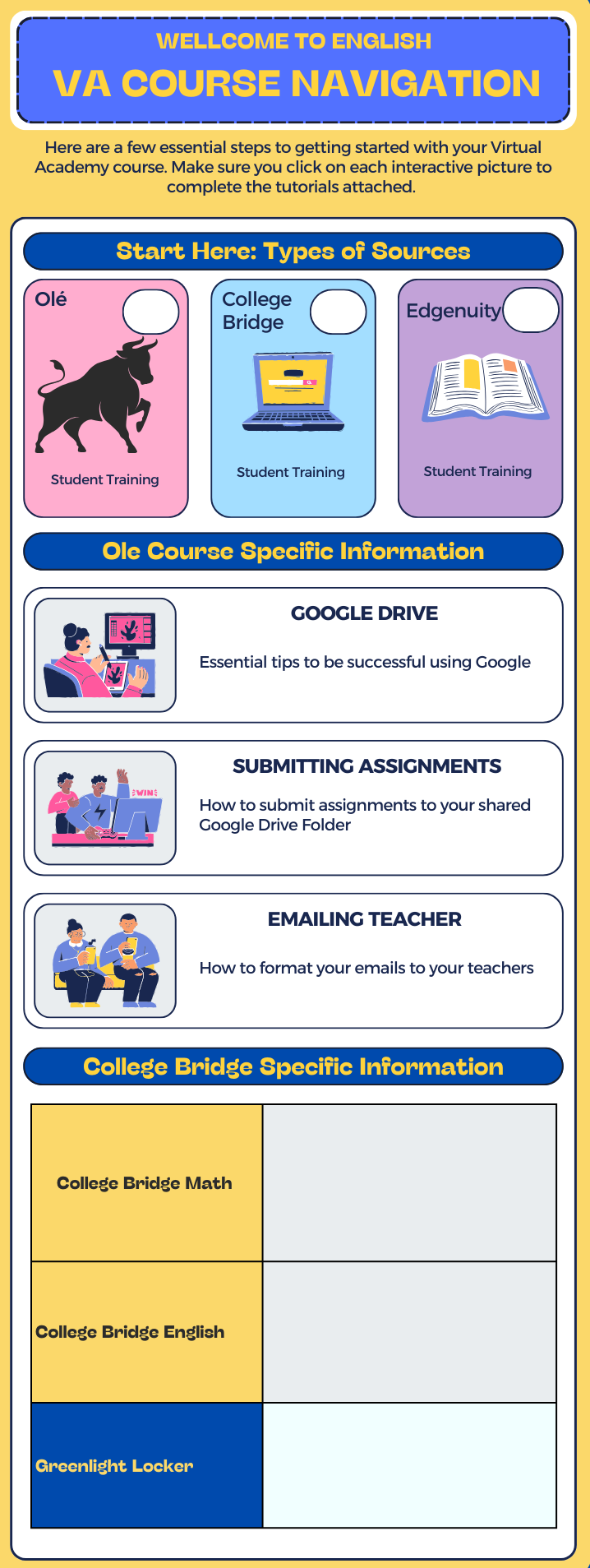 Getting Started Course Tutorials | Genially