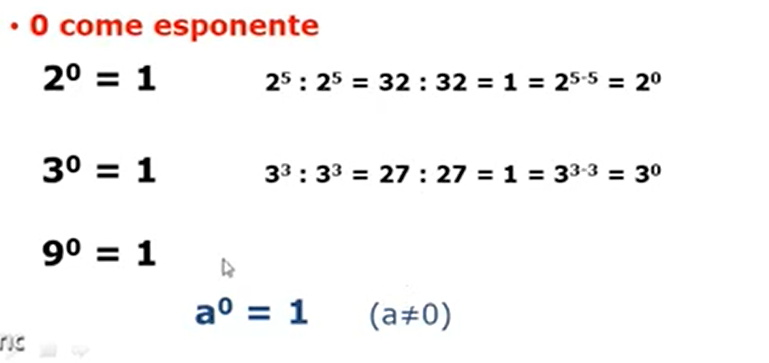 bozza Infografica Matematica