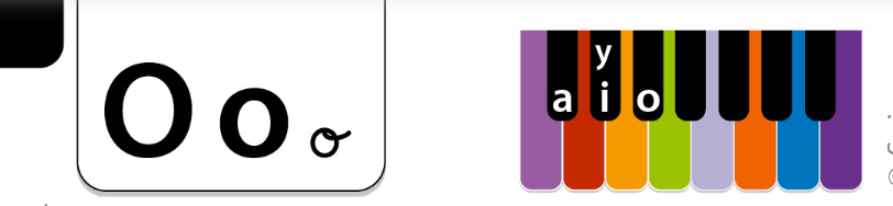 Le son "o" | Genially