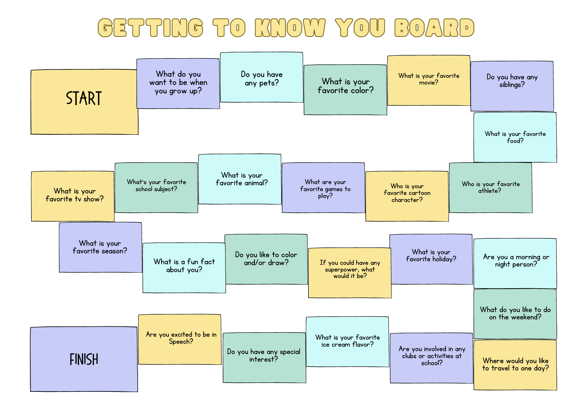 Get to know you board | Genially