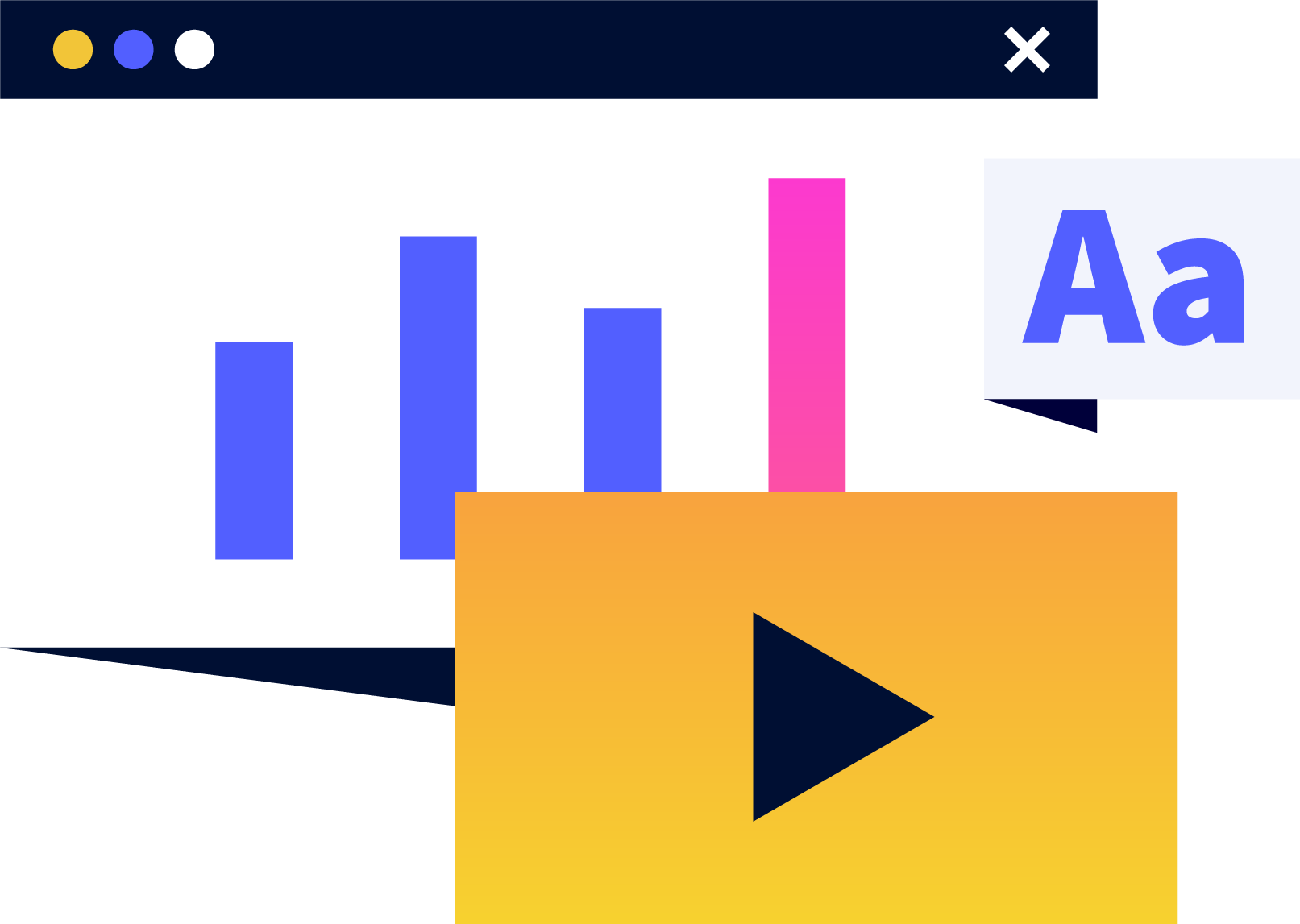 Visual Thinking Checklist | Genially