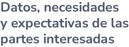 mapa de procesos | Genially