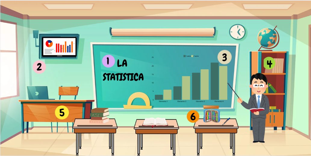 LA STATISTICA | Genially