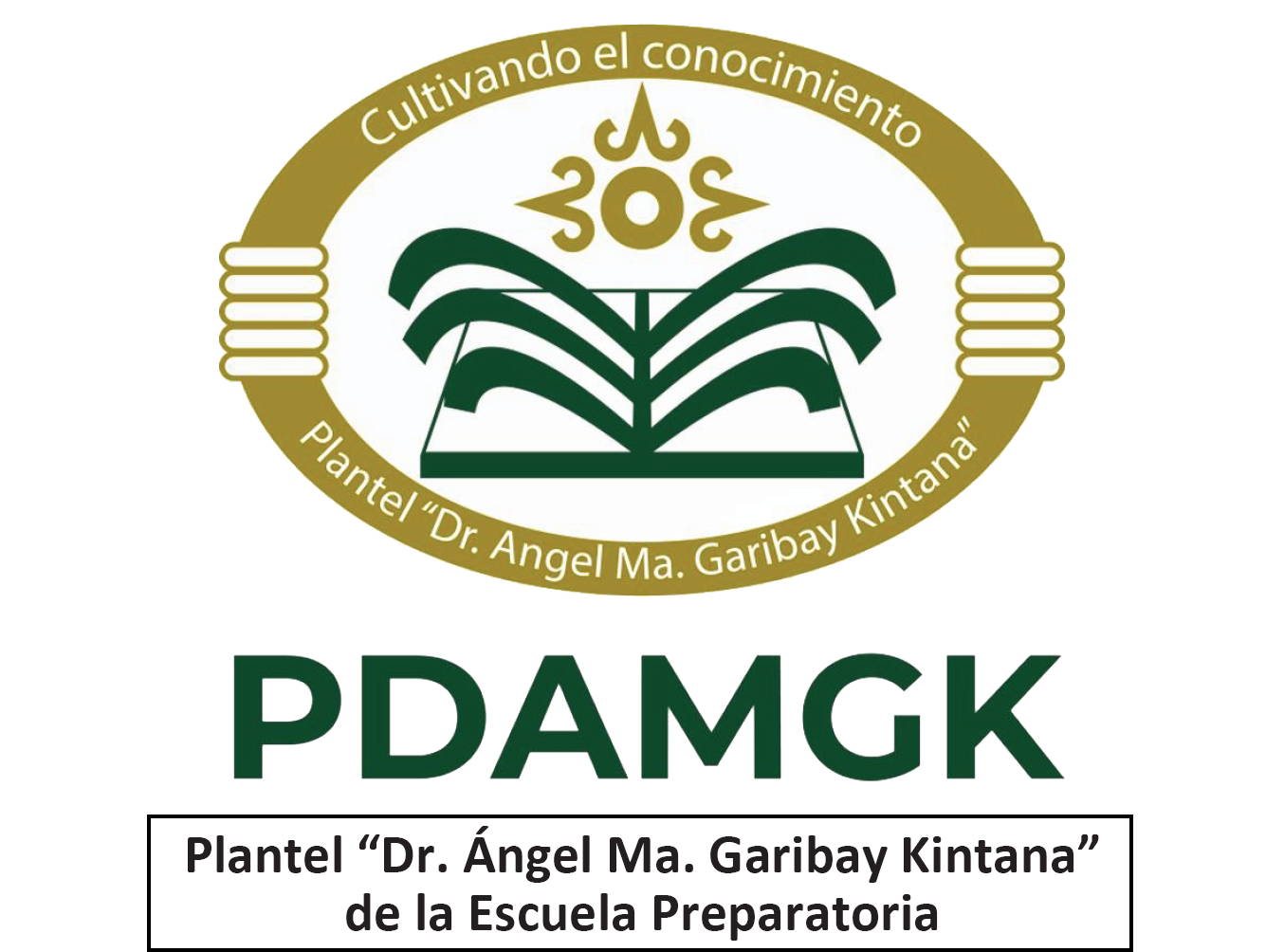 Genially sin título | Genially