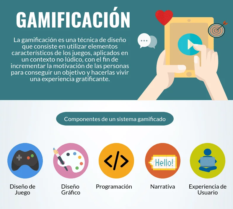 U3R7. Juego de Mesa para niños "Los Colores". | Genially