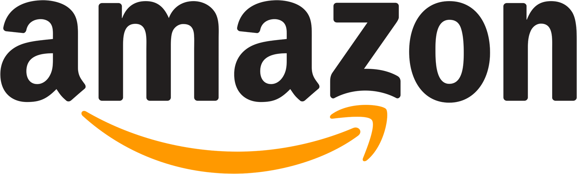 Organigrama Amazon | Genially