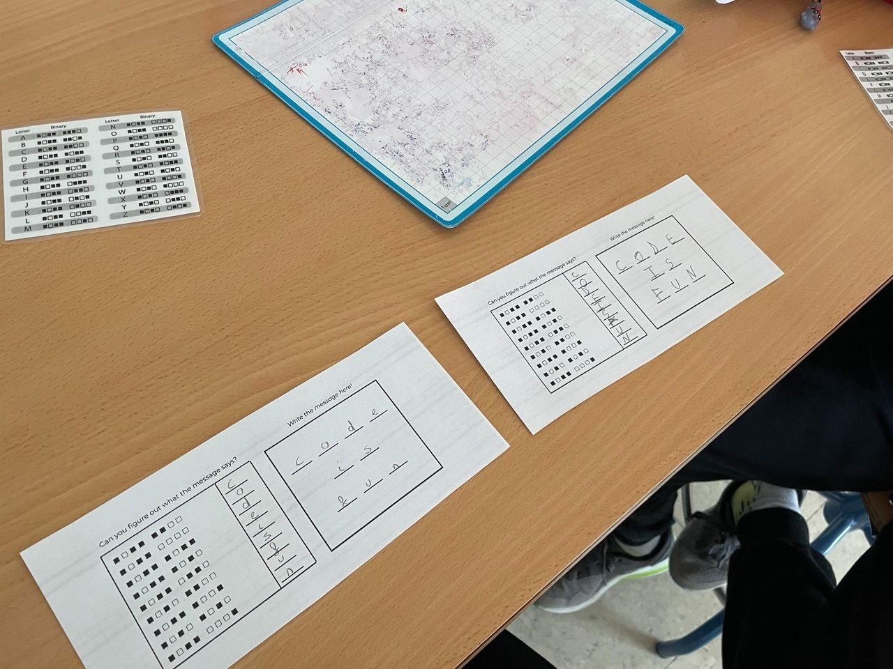 Código Binario | Genially