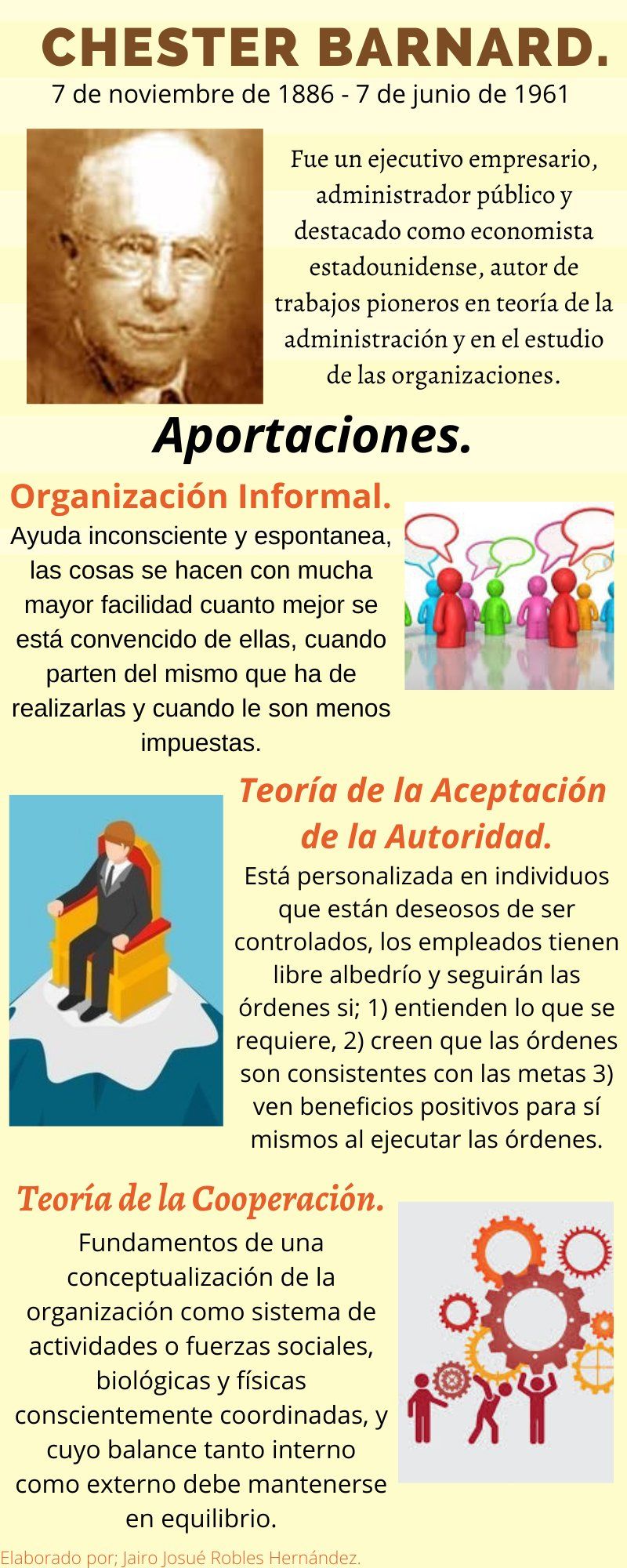 Vida y Aportaciones de Chester Barnard