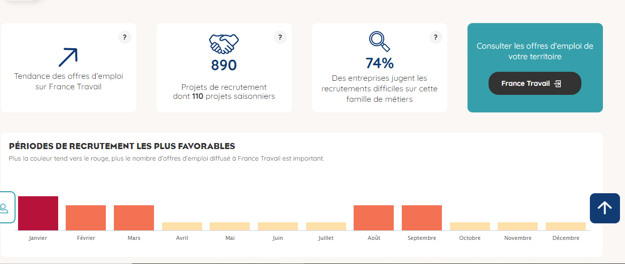 BILAN PERSONNEL ET PROFESSIONNEL | Genially