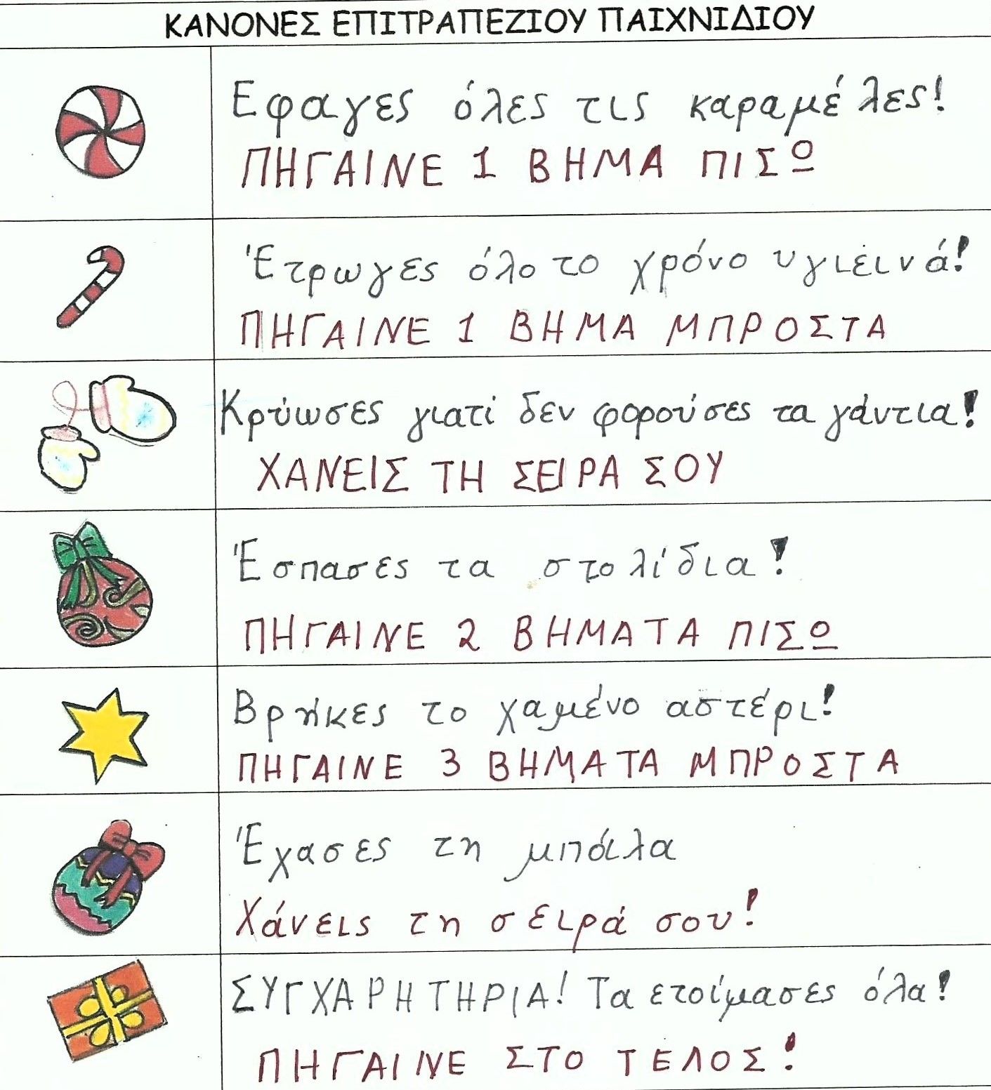 Copy - ΧΡΙΣΤΟΥΓΕΝΝΙΑΤΙΚΟ ΕΠΙΤΡΑΠΕΖΙΟ ΠΑΙΧΝΙΔΙ | Genially