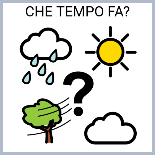 Che tempo fa oggi? CAA | Genially