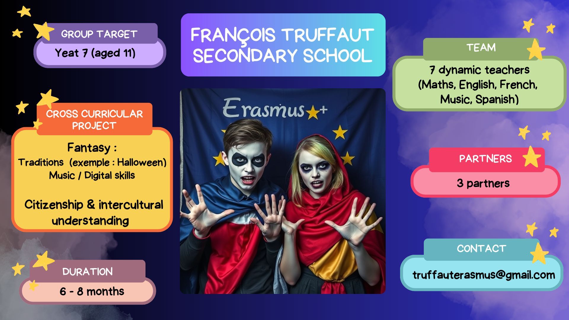 Poster interactif cellule