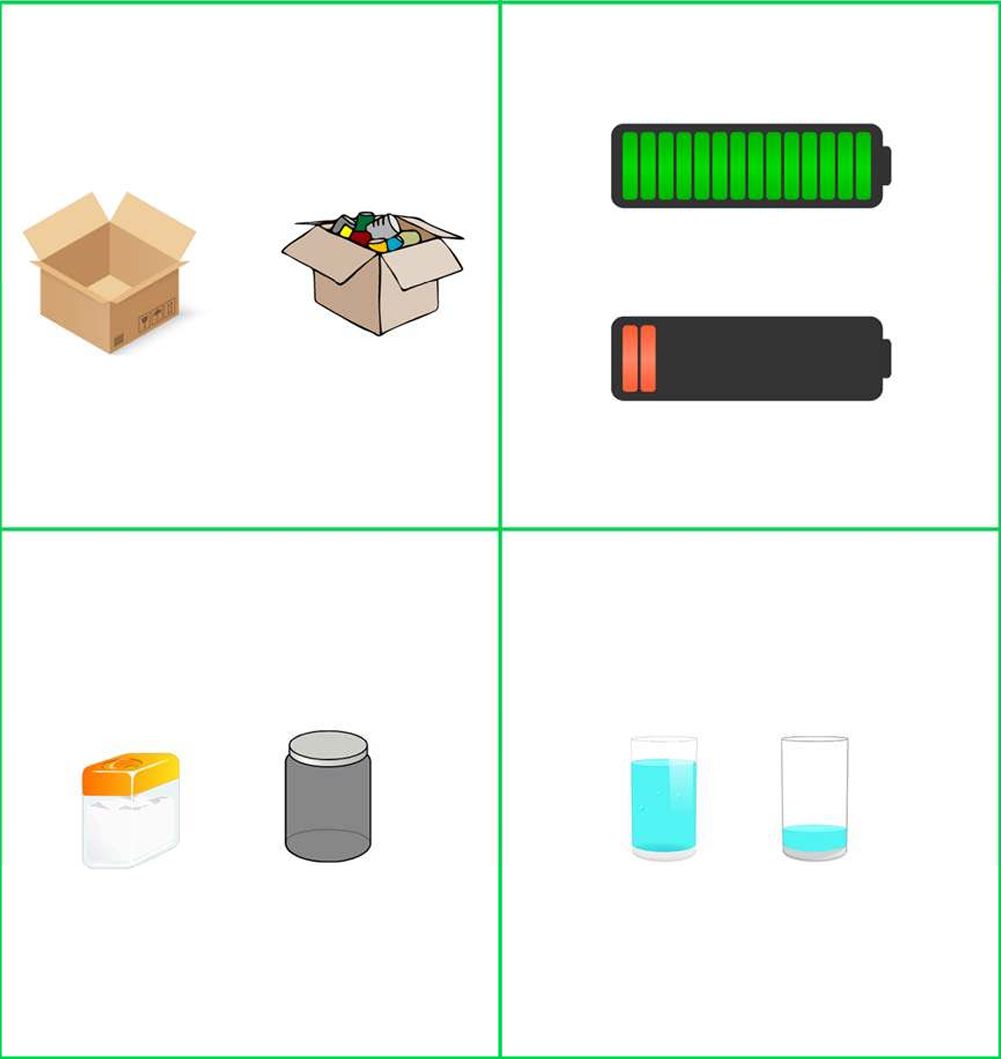 Sorting Cards | Genially