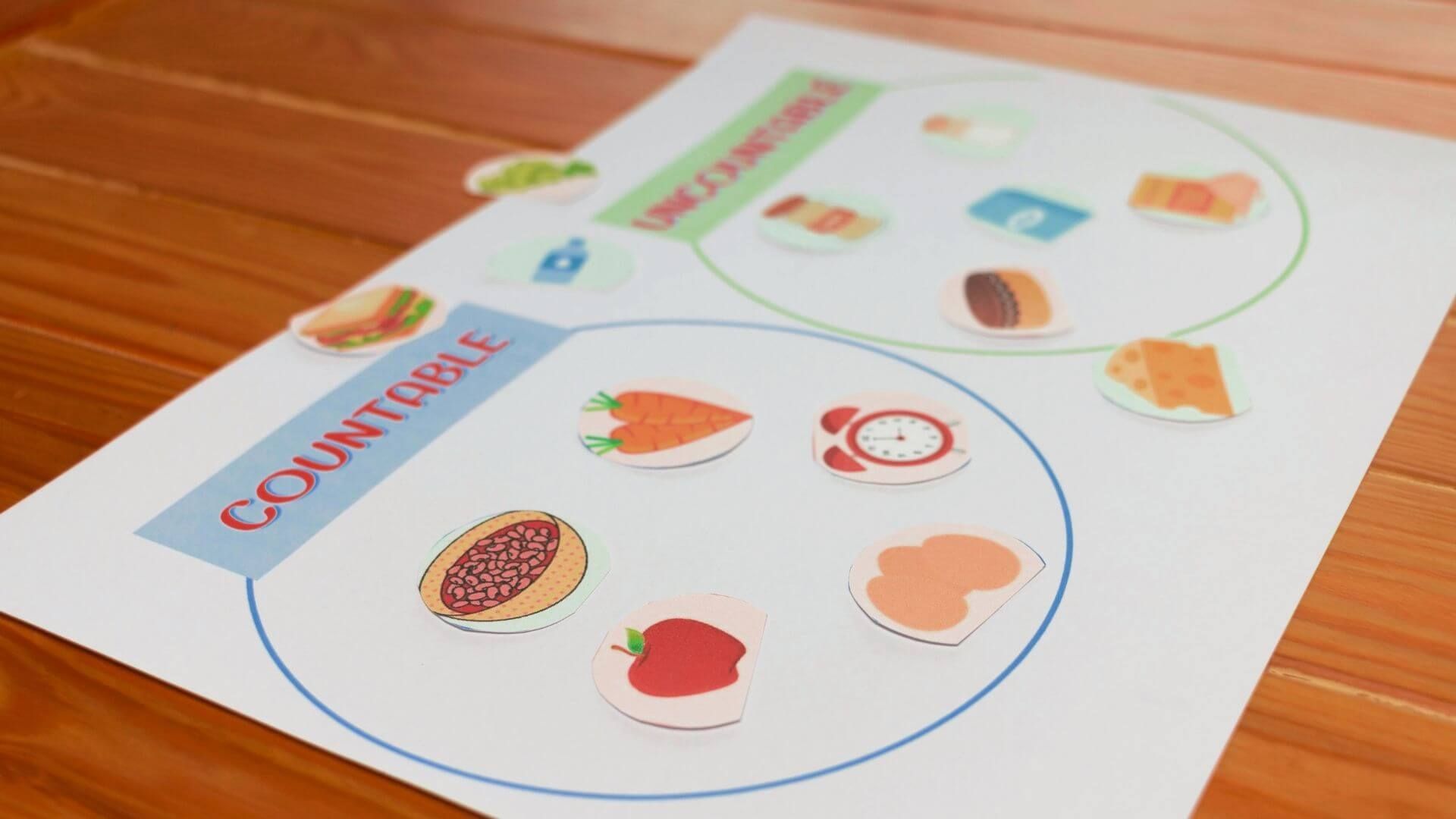 Quantifiers Quiz | Genially