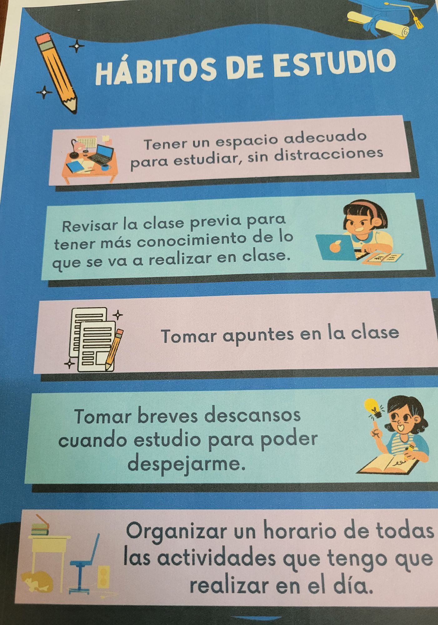 HÁBITOS DE ESTUDIO Y DE VIDA SALUDABLE | Genially