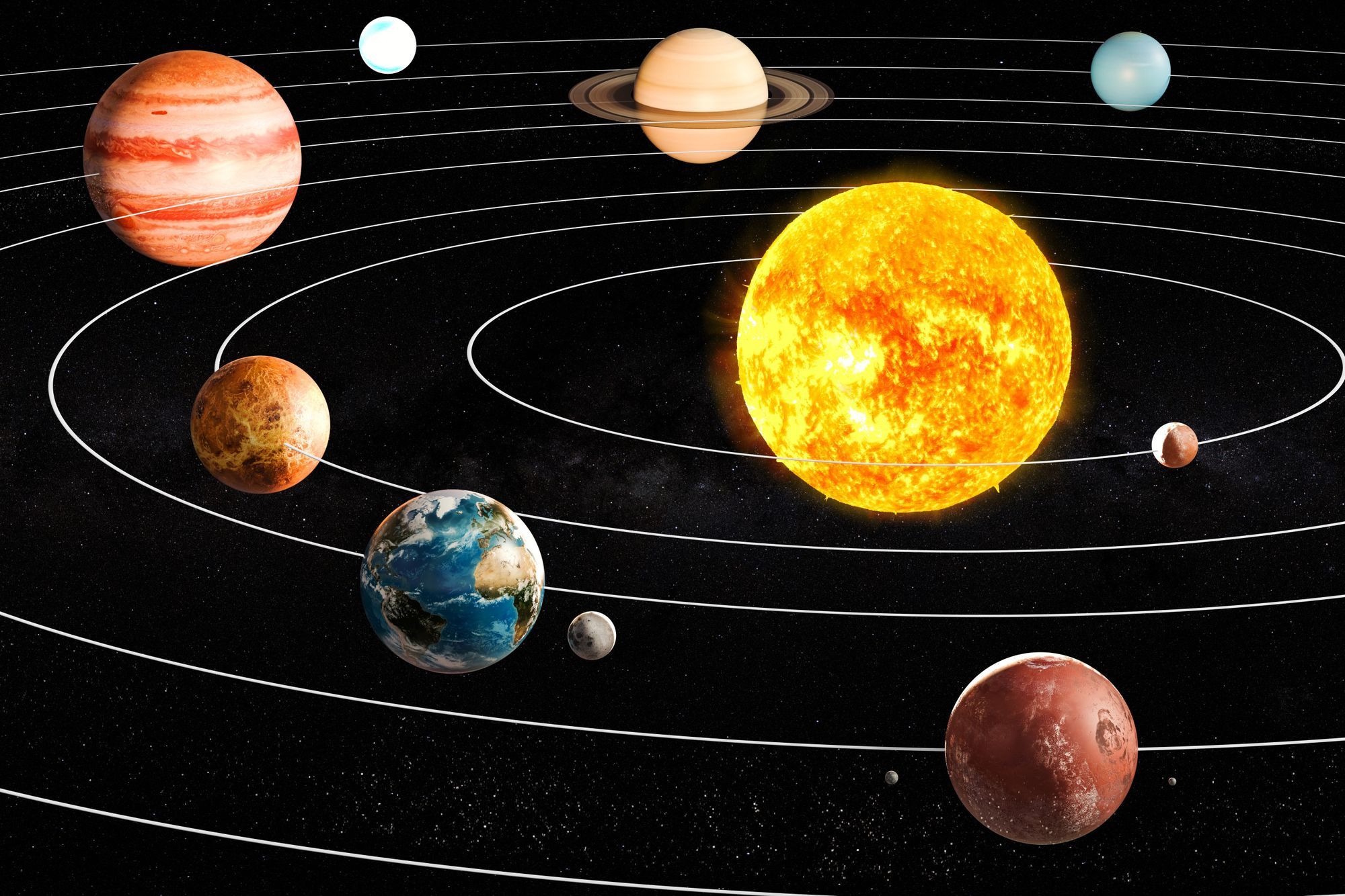 El sistema solar: conoce nuestros planetas . | Genially