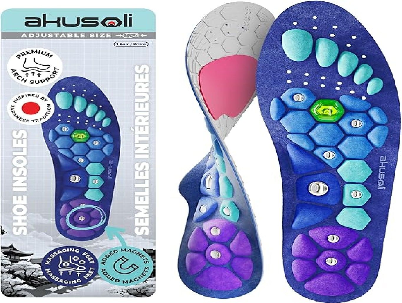 Akusoli Shoe Insoles | Genially