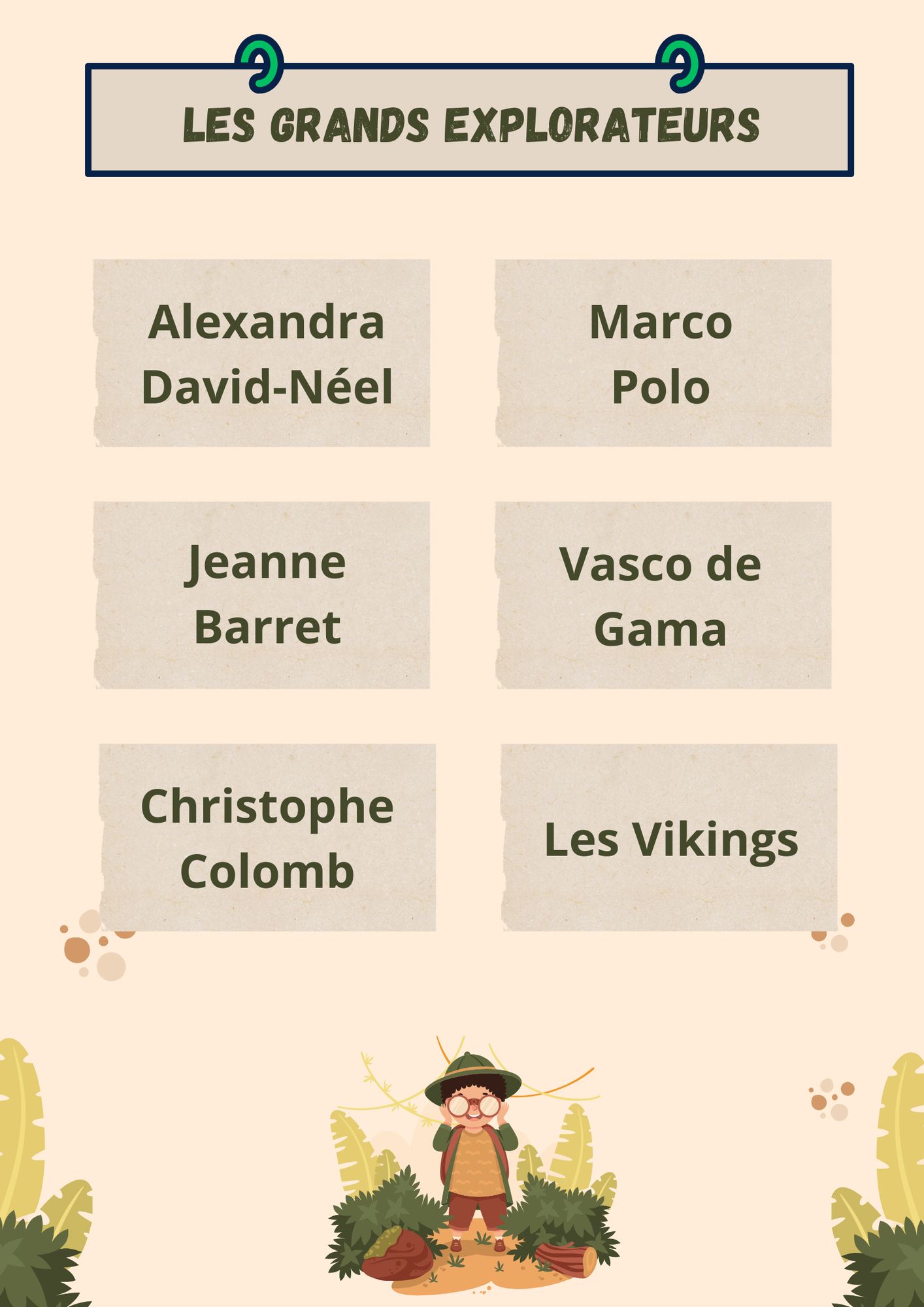 Les explorateurs 5e | Genially