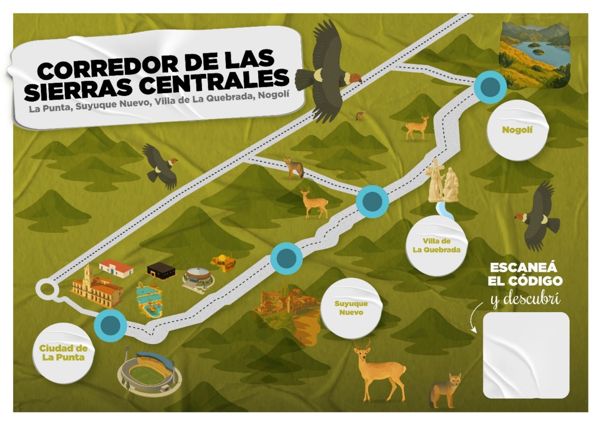 Corredor turistico – Ciudad de La Punta